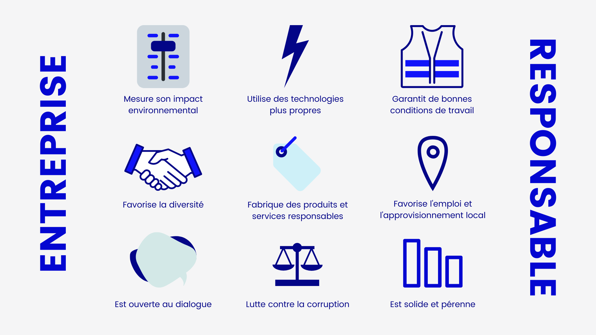 Comment conjuguer techno et développement durable ? | Blogue | Libéo